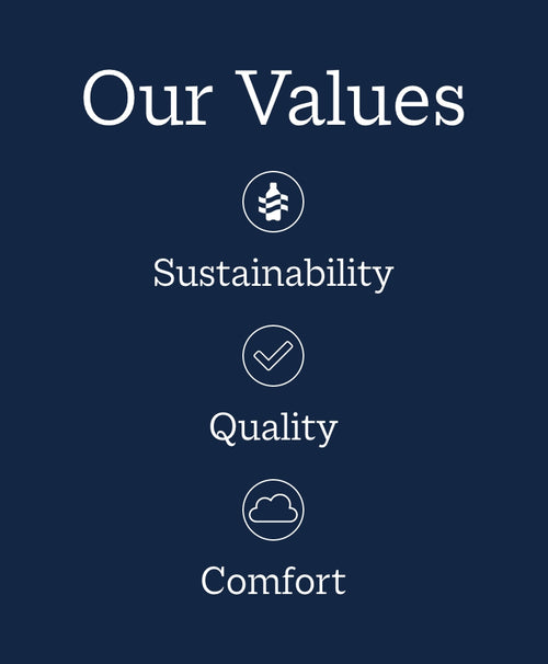 Fair Harbor | World's Most Comfortable & Sustainable Beachwear